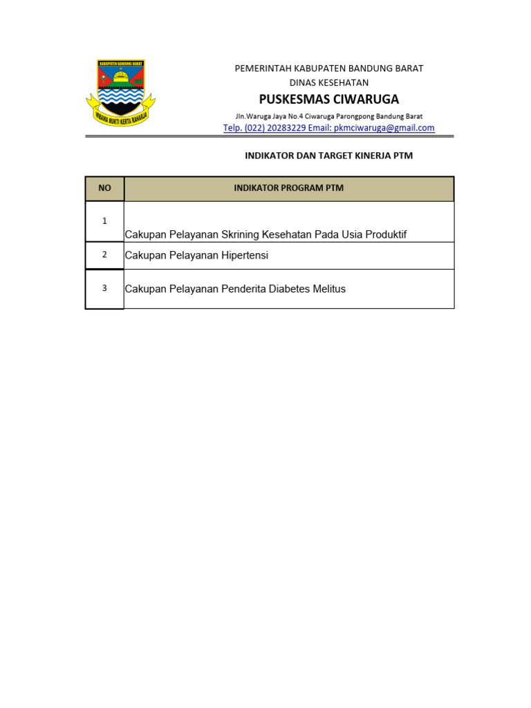 Indikator Dan Capaian Target PTM | PDF