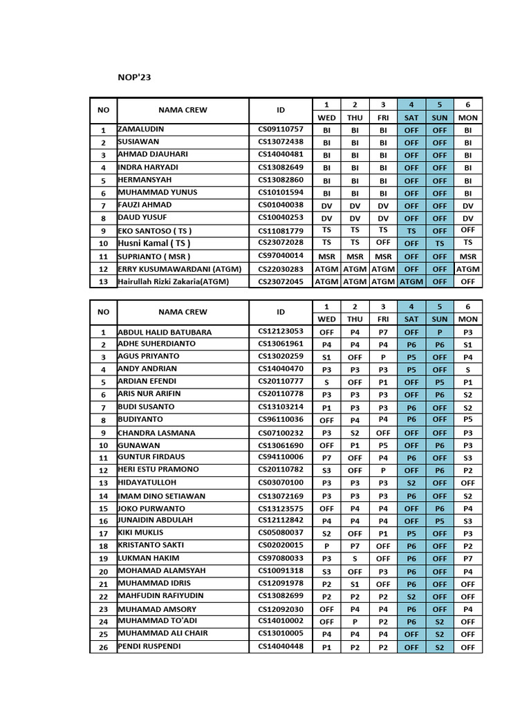 Roster Transport LBB Periode 01 - 15 Nop'23 | PDF | Integrated Truss ...