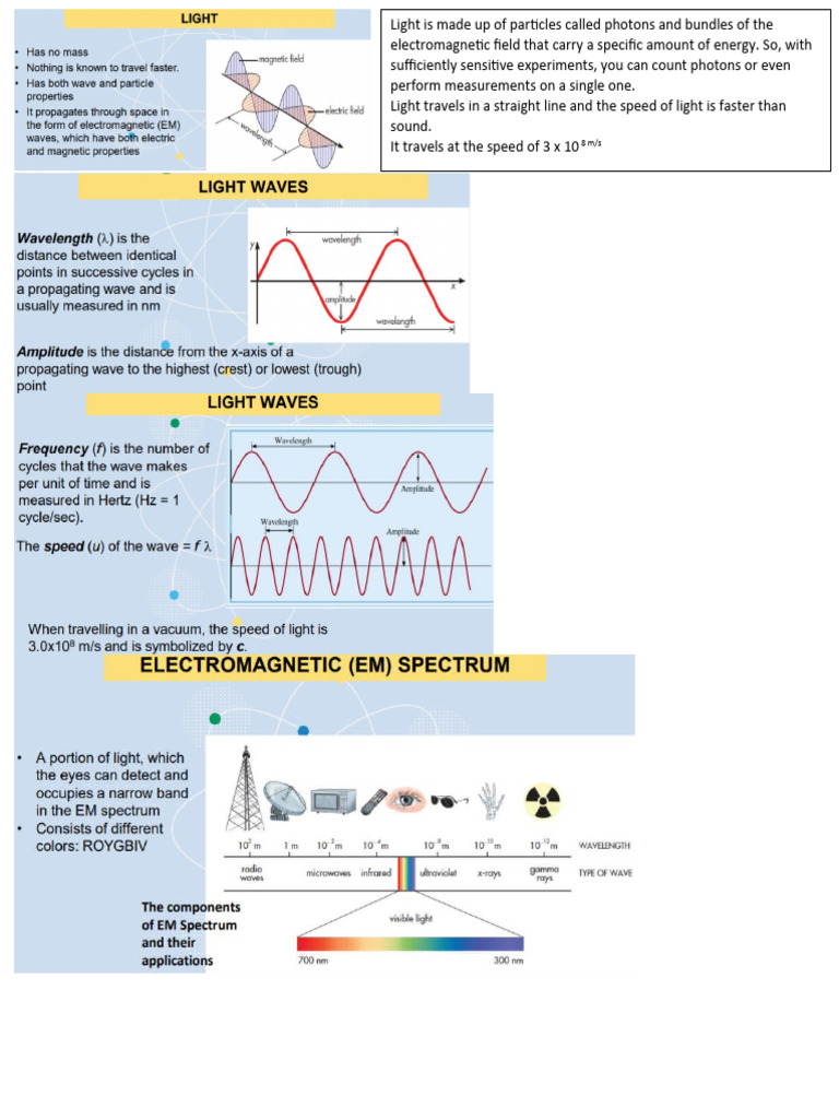STEM 303 - Lesson 7 - Quantum Theory | PDF | Atoms | Electromagnetic ...