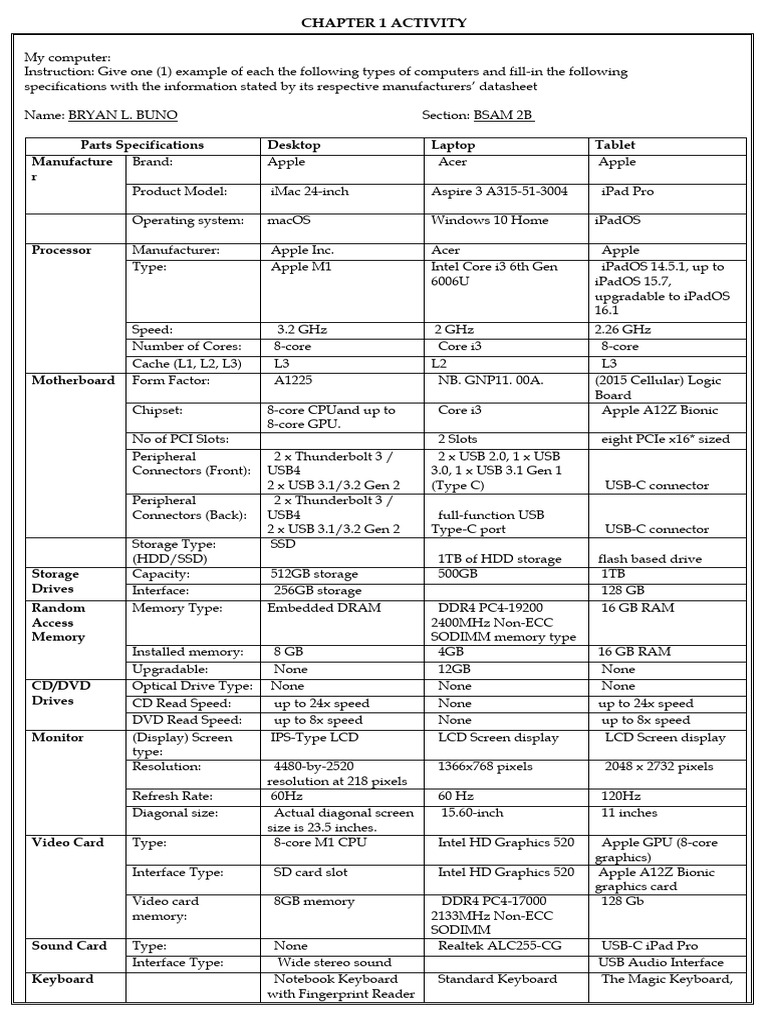 Chapter 1 Activity - Computer Parts Specifications (AutoRecovered ...