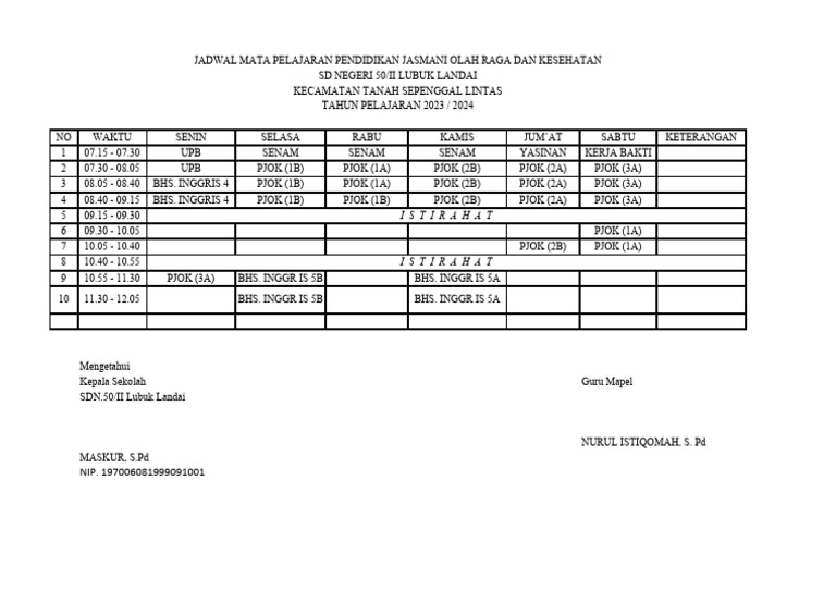 CONTOH Roster SD | PDF