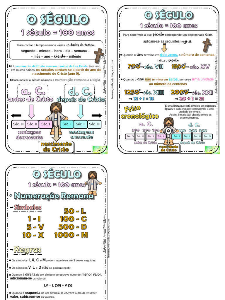 O Século - Resumo & Esquema Interativo | PDF