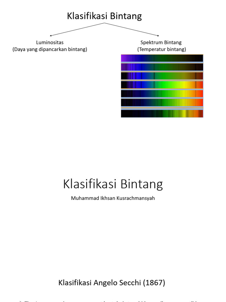 Klasifikasi dan Spektrum Bintang | PDF
