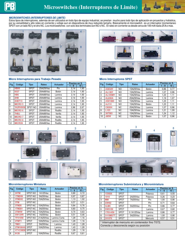 Tipos de Microswitches y Diagramas | PDF