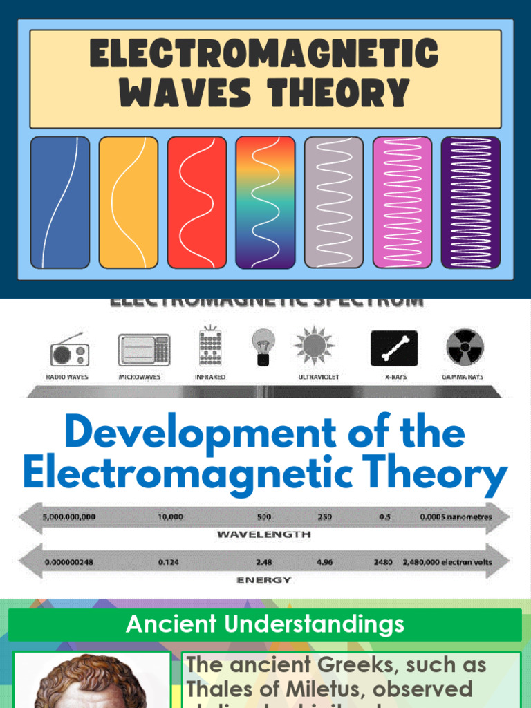 1 Electromagnetic Waves Theory (Week 1) | PDF | Electricity | Electromagnetic Radiation