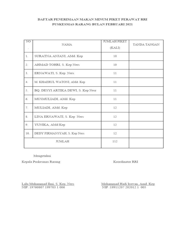 Makalah Akreditasi Sekolah | PDF