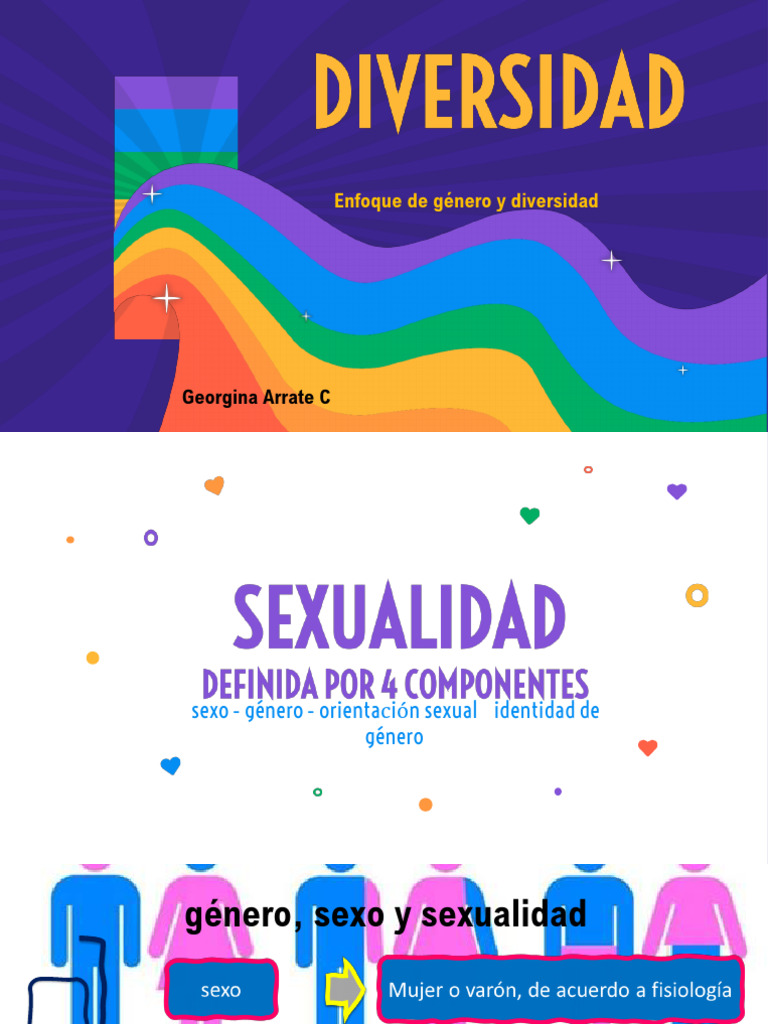 Curso Género - CINDER - clase 26-10-2023 Diversidad sexual | PDF | Orientación sexual ...