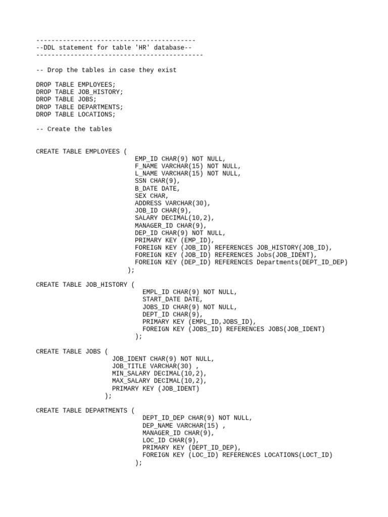 Exercicios SQL | PDF | Data Management Software | Information Science
