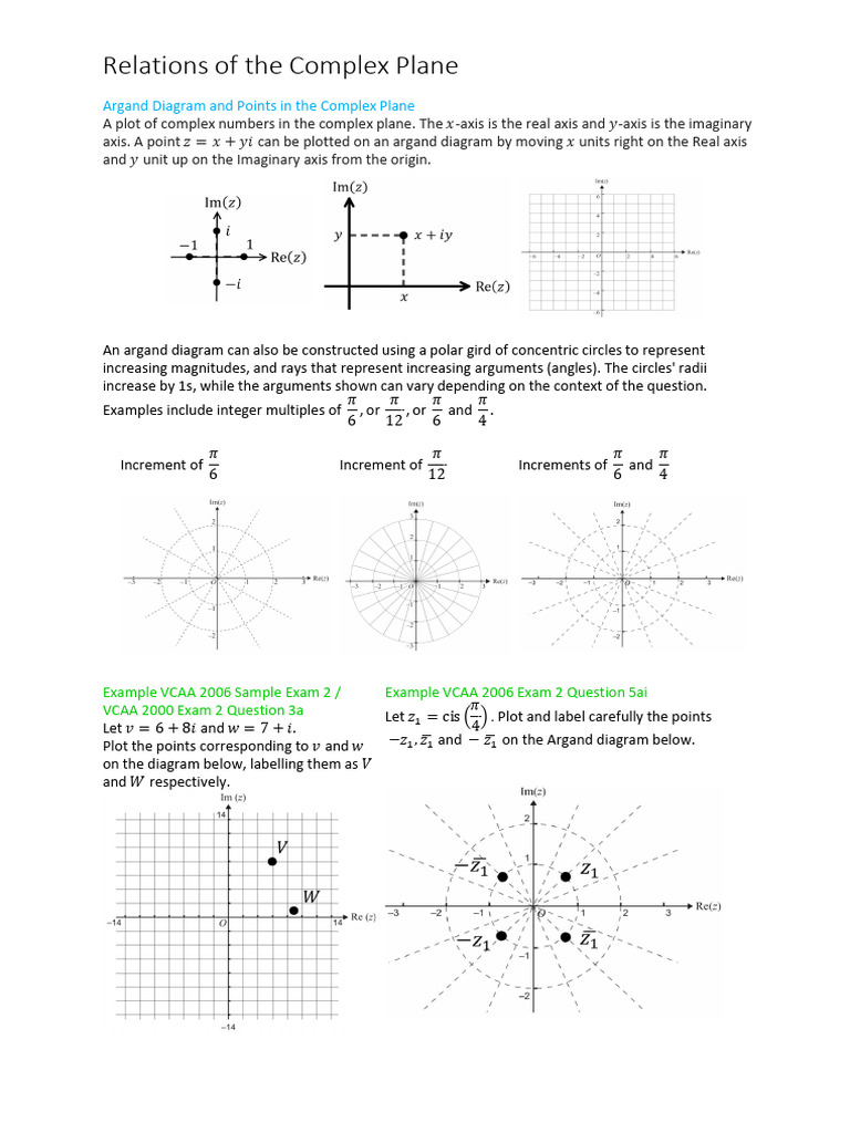 Relations of The Complex Plane | PDF | Complex Number | Euclidean Geometry
