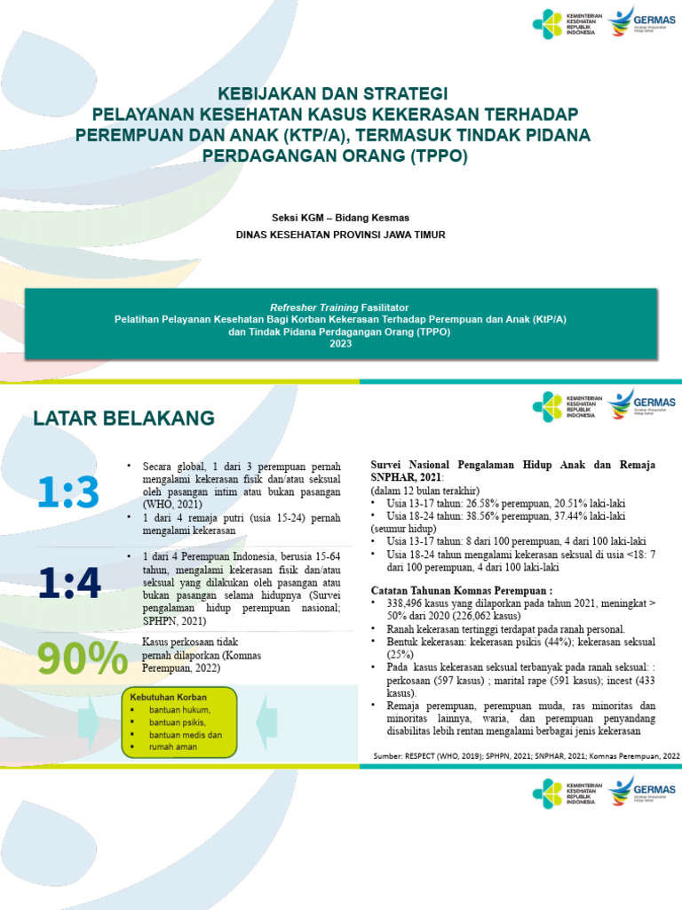 Me - Kebijakan Pelayanan Kesehatan Bagi Korban KtPA Dan TPPO Di ...
