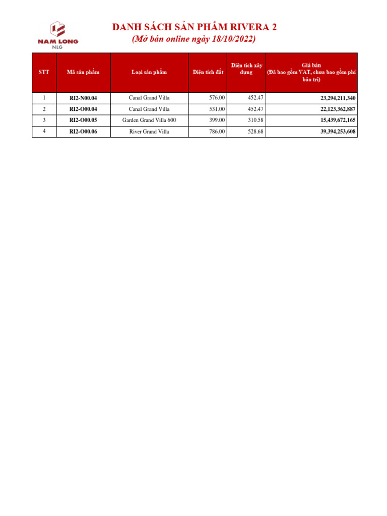 Rivera 2 - GHC Mo Ban 18.10.2022 | PDF