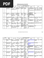 BUET Faculty Contact List | PDF | Engineering | Biosensor