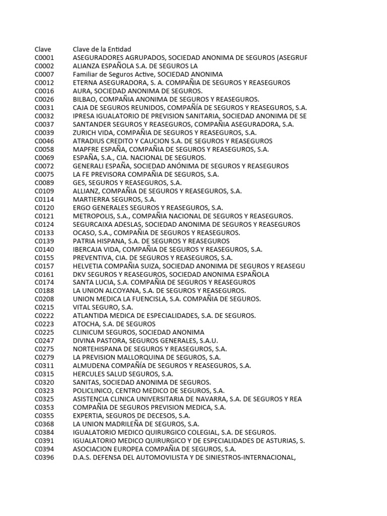 Busqueda Aseguradoras | PDF | Reaseguro | Organización mutua