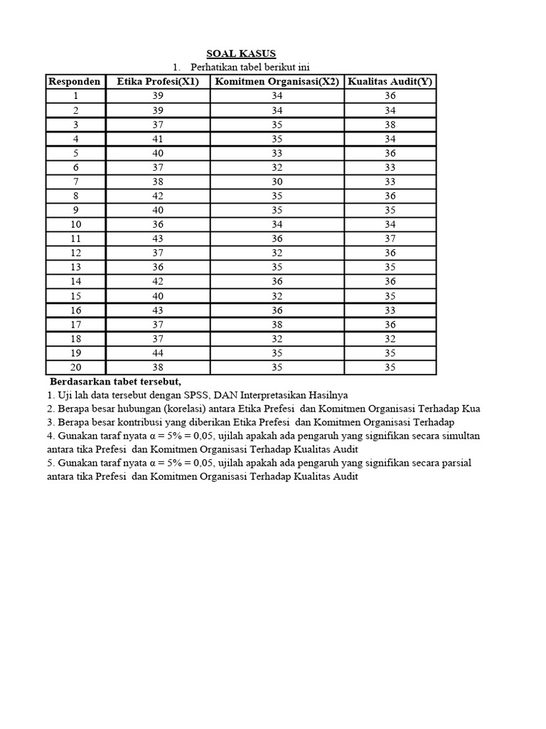 Contoh Soal Regresi Berganda | PDF