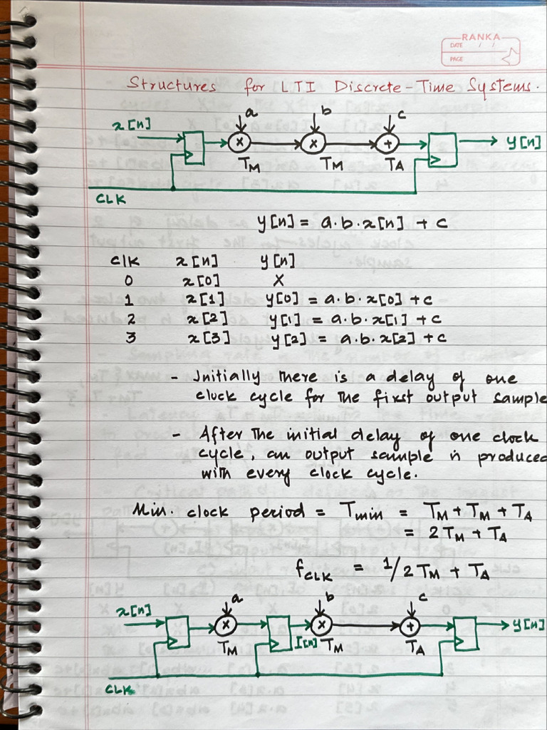 DSP Structures | PDF