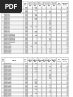 Model Tabel de Pontaj 2024 (2) | PDF