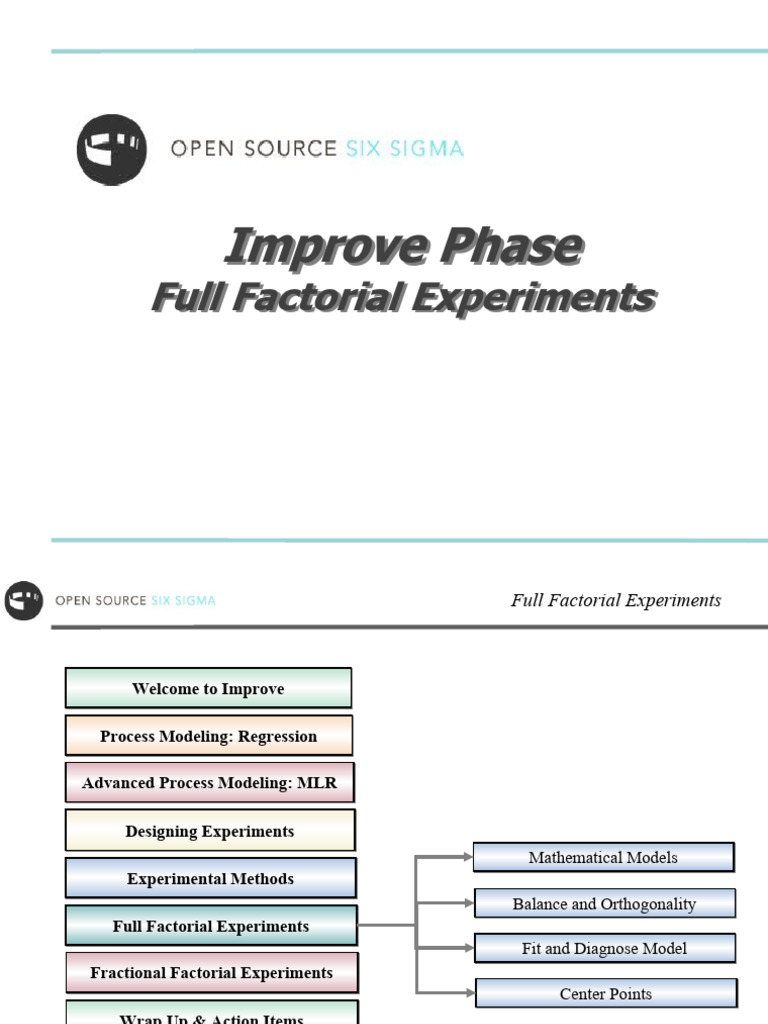 Improve - 6 - Full Factorial Experiments - v12-2 | PDF | Six Sigma | Standard Deviation