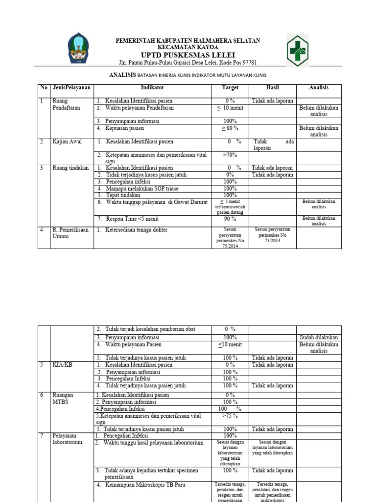 Bukti Analisis | PDF