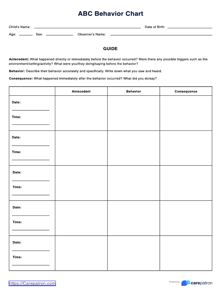 643c9a1ffbba320d3c4a5bed - ABC Behavior Chart | PDF