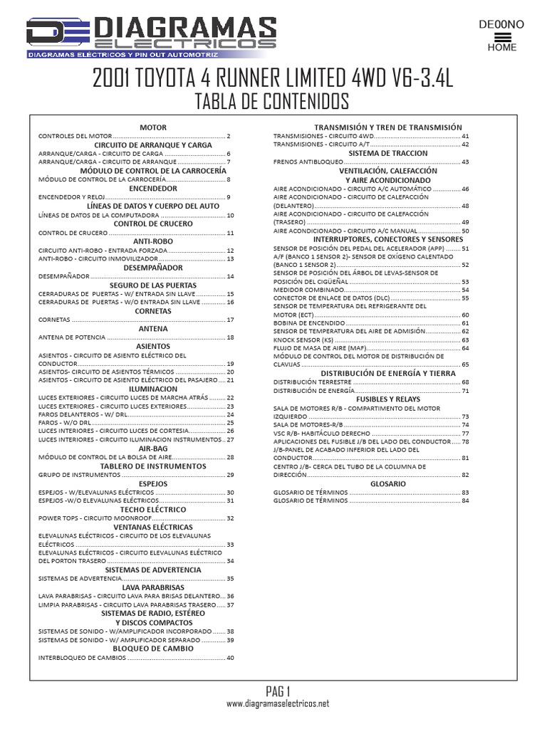 Diagramas Eléctricos TOYOTA 4 RUNNER 2001 LIMITED 4WD V6-3.4L | PDF ...