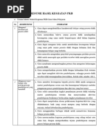 Contoh PROGRAM KEPROFESIAN BERKELANJUTAN | PDF | Karier & Perkembangan