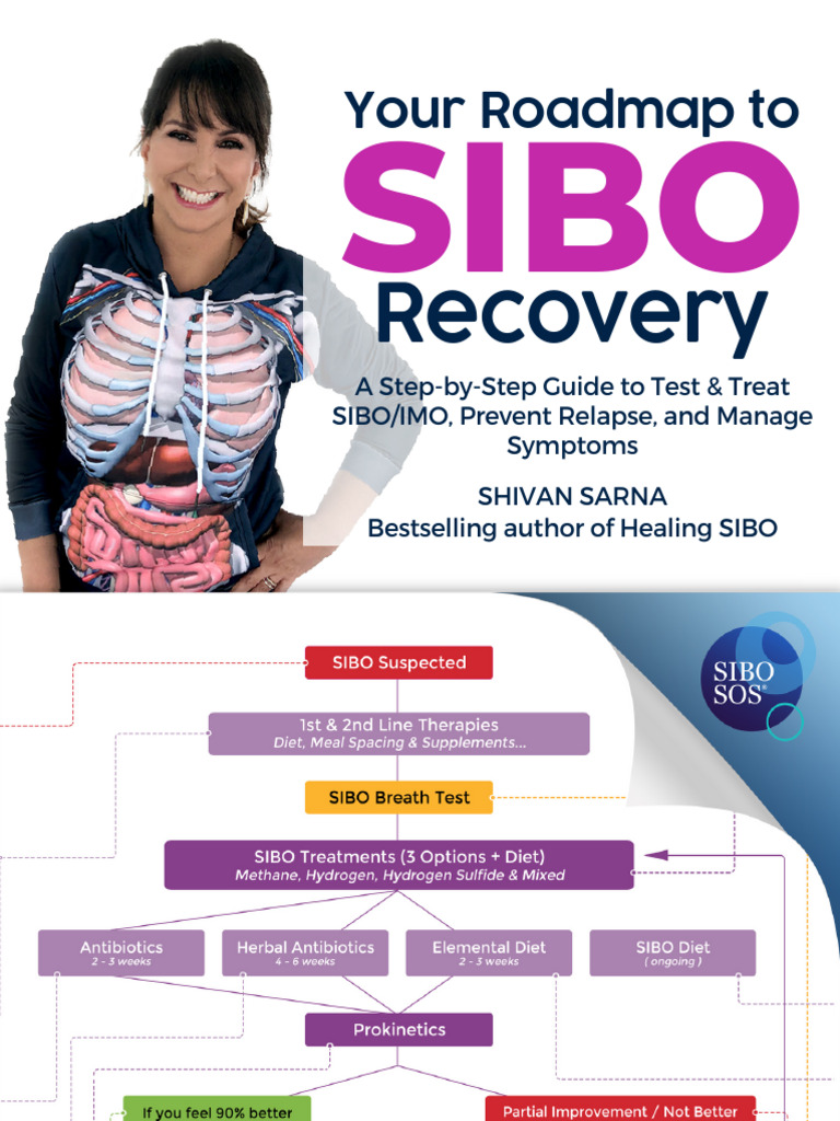 Your Roadmap To Sibo Imo Recovery Guide | PDF | Diseases And Disorders | Clinical Medicine