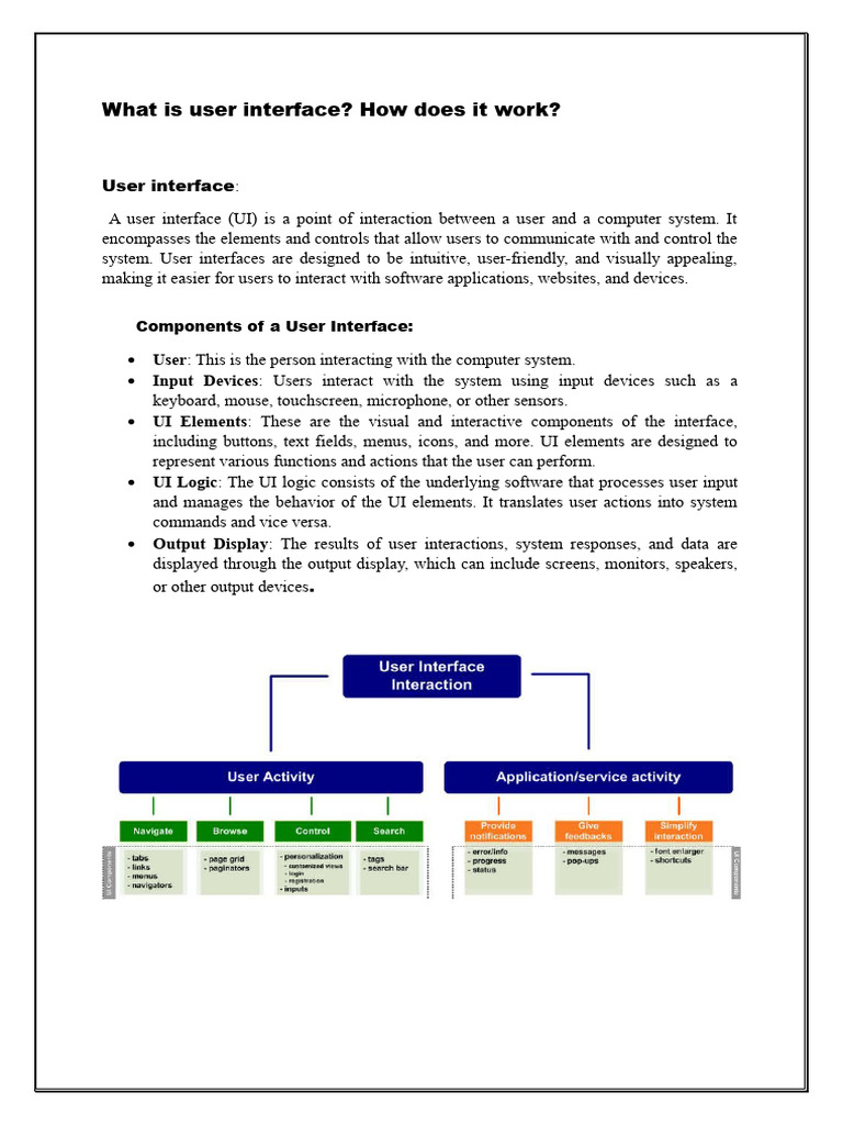 HCI Assignment | PDF | Graphical User Interfaces | User Interface