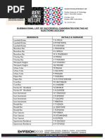 Xfinity XiOne User Manual | PDF | Radio | Electromagnetic Interference