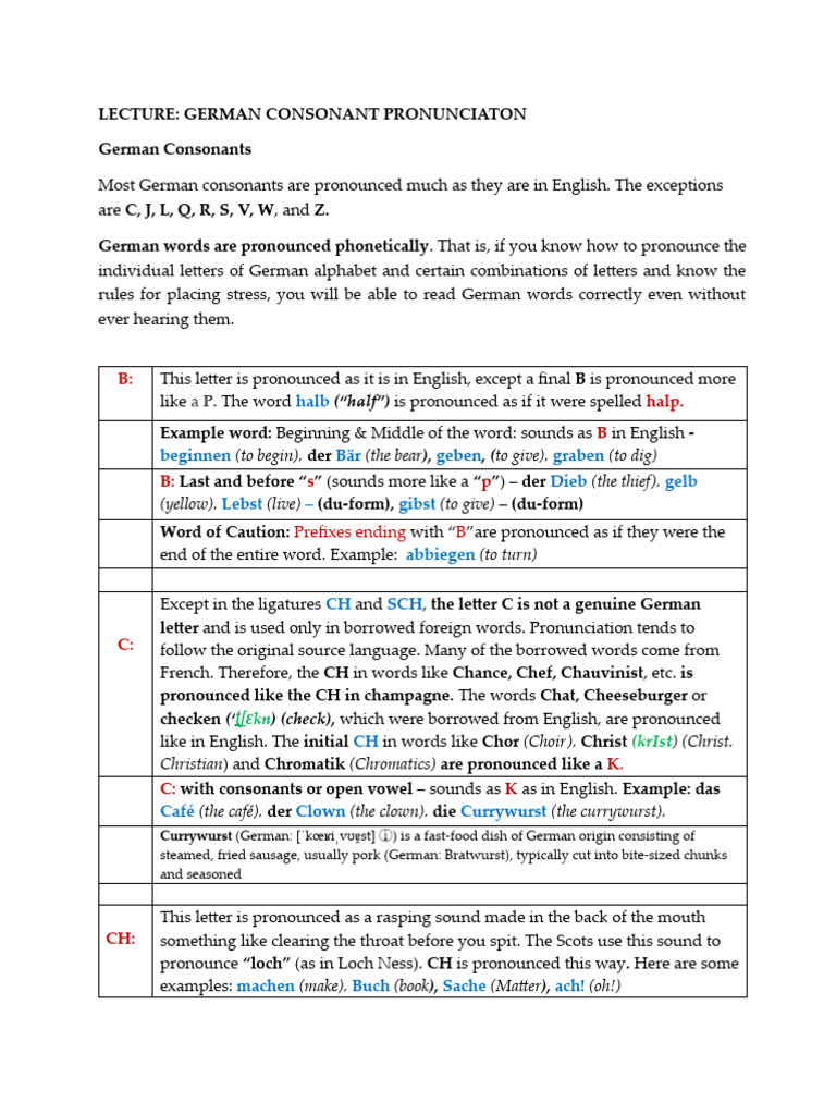 German Consonant Pronunciation Guide | PDF | English Language | Syllable