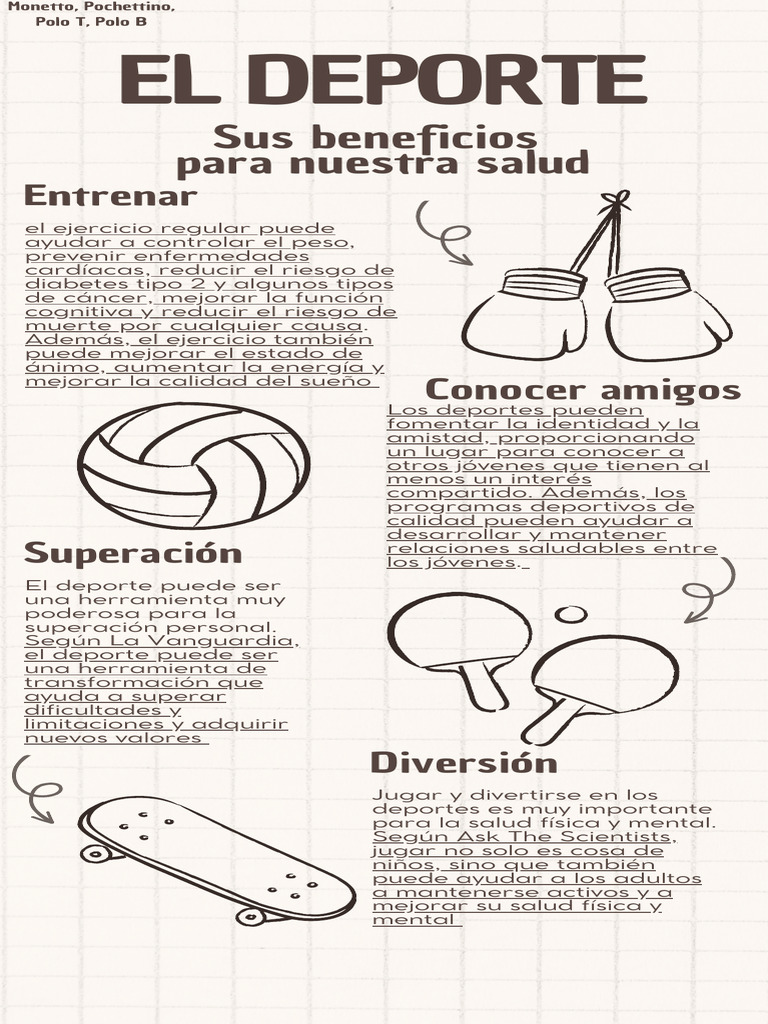 Infografía deporte ejercicio y salud | PDF