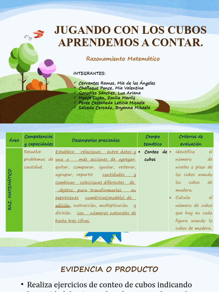 Conteo de Cubos - PPT Raz Matematico | PDF | Matemáticas