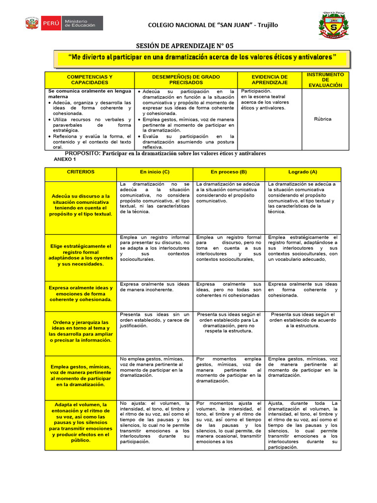Sesión de Aprendizaje N°05 Unidad Vii | PDF | Aprendizaje | Evaluación