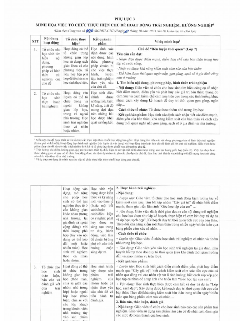 Pl3 To Chuc Chu de HĐTN | PDF