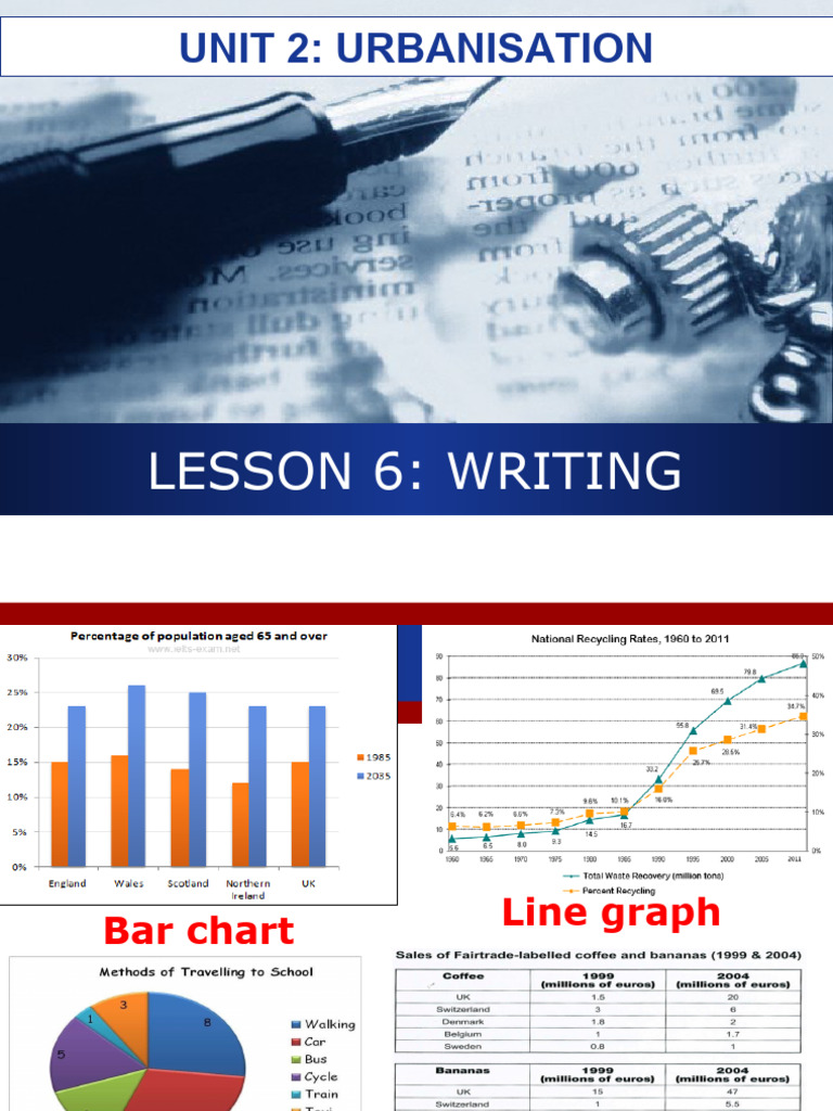 Grade 12 - u2 - Writing - LG | PDF | Word | Grammar