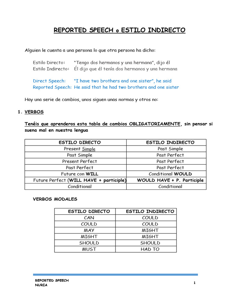 Resumen de Trabajo de Reporte Directo | PDF | Verbo | Semántica
