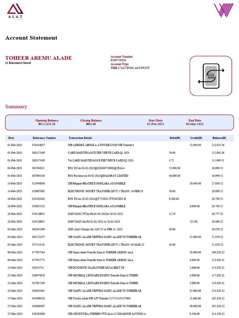 Statement - For - TOHEEB AREMU ALADE | PDF | Debit Card | Credit Card Statement - For - TOHEEB AREMU ALADE | PDF | Debit Card | Credit Card