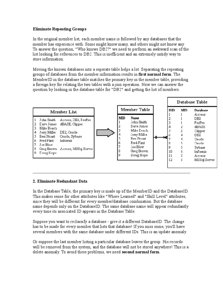 Normalization Pdf Scientific Modeling Data Model