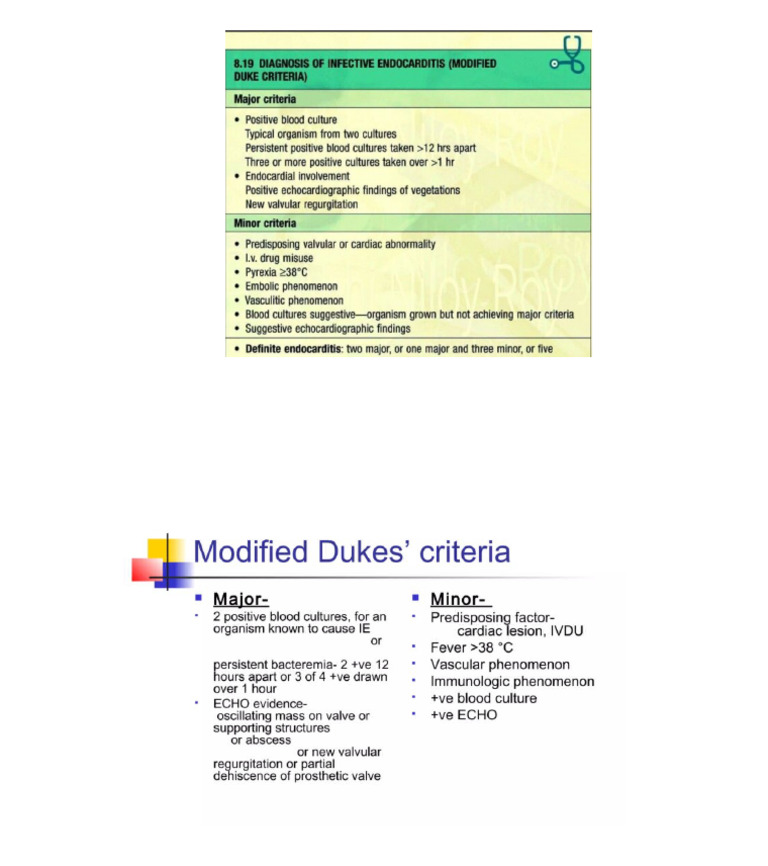 Criterios Modificados de DUKE para Endocarditis Infecciosa | PDF