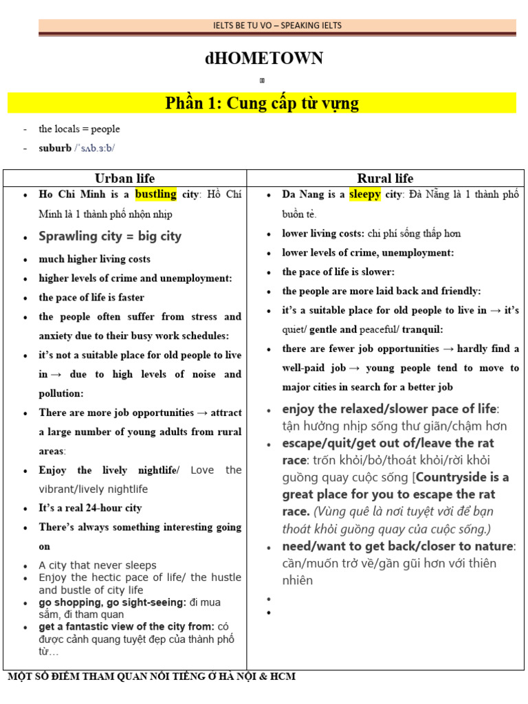 LESSON 1. Hometown | PDF