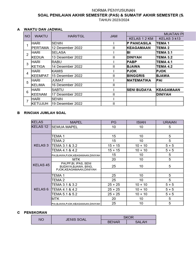 Norma Pas Sas Ganjil 2023 2024 | PDF