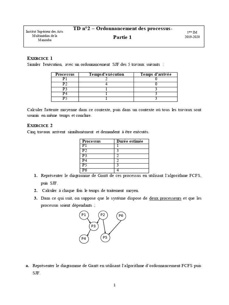 Ordonnancement des processus SJF et FCFS | PDF | Ordonnancement dans ...