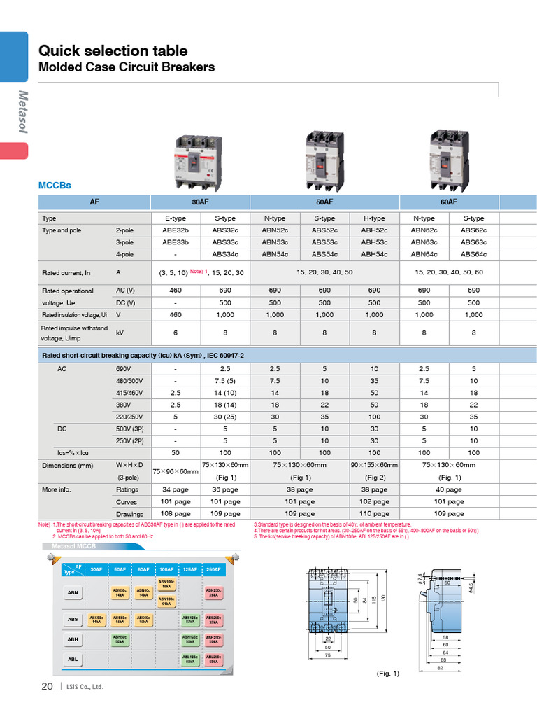 MCCB Specifications and Ratings Guide | PDF | Components | Physical ...