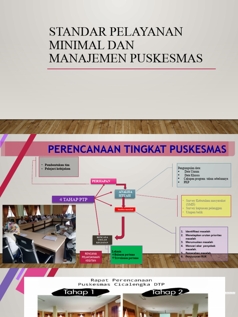 Standar Pelayanan Minimal Dan Manajemen Puskesmas | PDF | Bisnis | Pengelolaan Keuangan & Uang