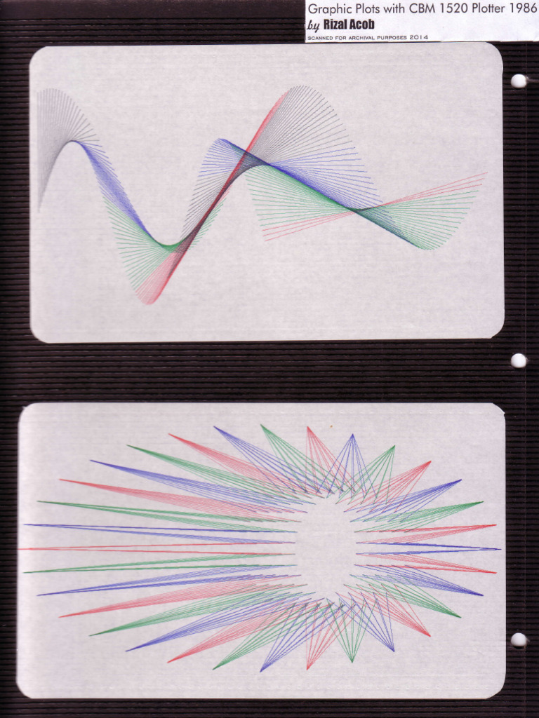 CBM 1520 Plotter Graphics 1986 | PDF