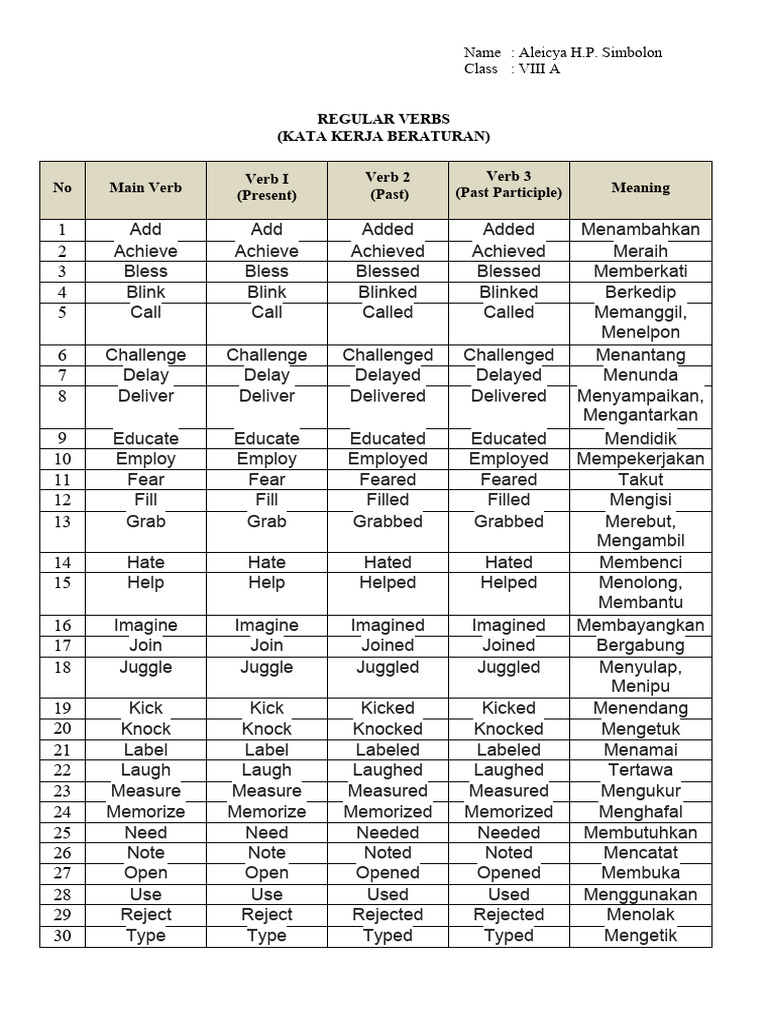 Regular and Irregular Verbs | PDF | Linguistic Morphology | Language ...