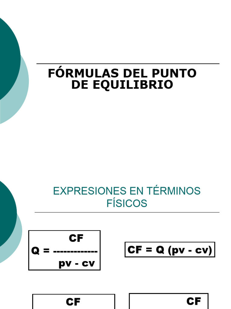 Fórmulas Punto de Equilibrio | PDF
