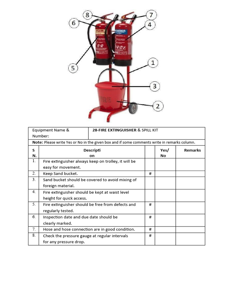 Checklist for Equipment Inspection Fire Extinguisher | PDF