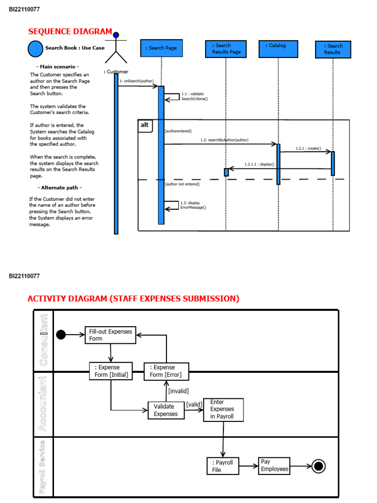 UML Exercises for Book Search System | PDF | Software Engineering ...