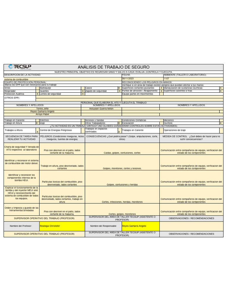 Ats Lab 5 PDF | PDF