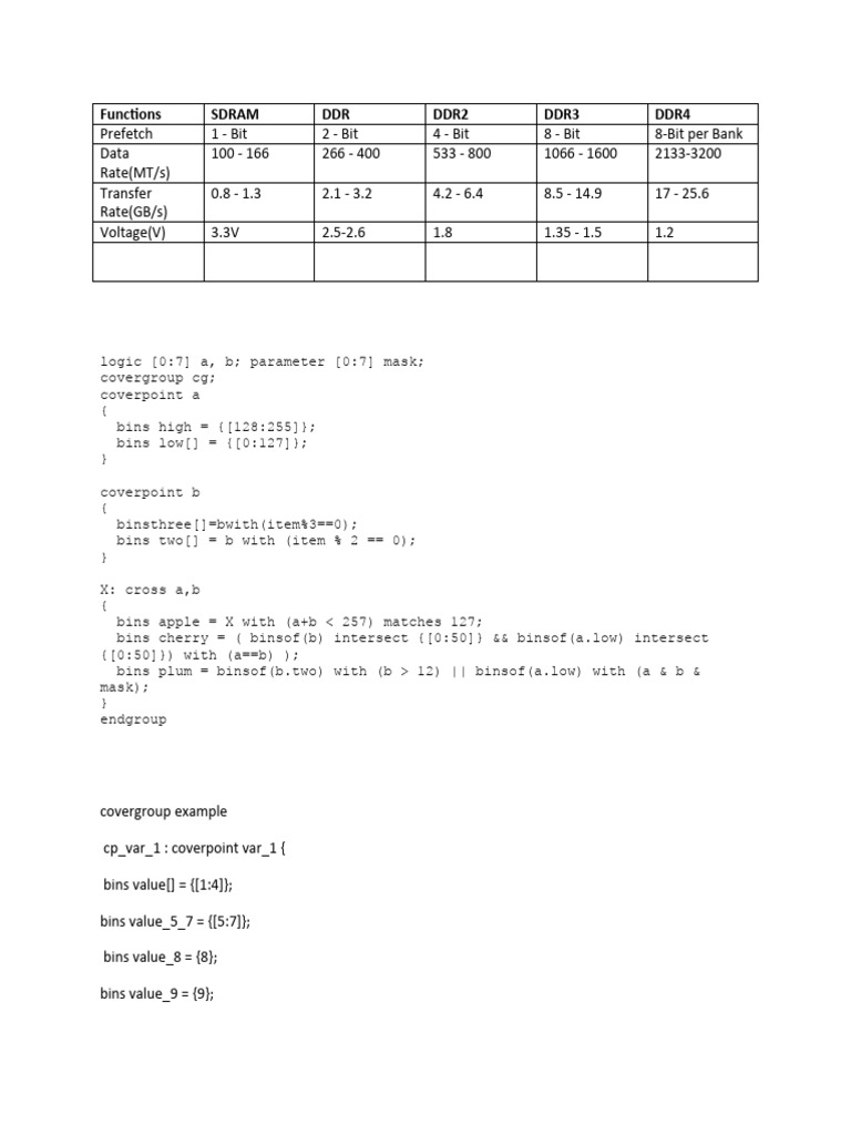 Coverage | PDF | Computer Standards | Computer Engineering Coverage | PDF | Computer Standards | Computer Engineering